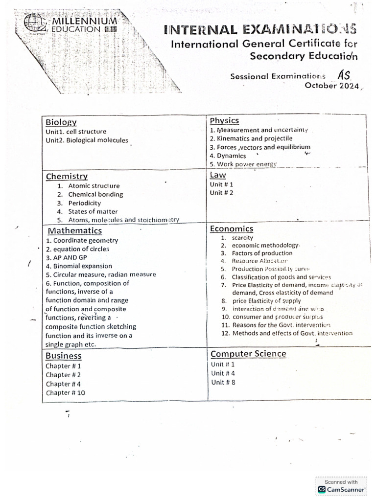 Sessional Exam Syllabus - AS | PDF