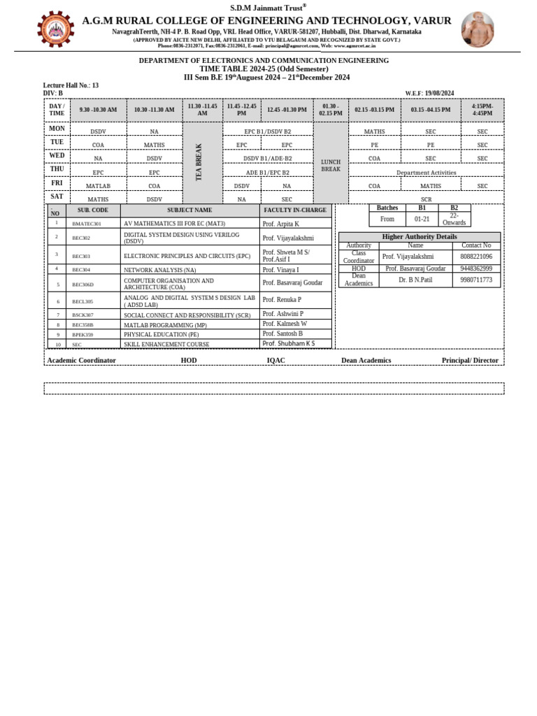 3rd B Sem Time Table 2024-25 | PDF | Engineering