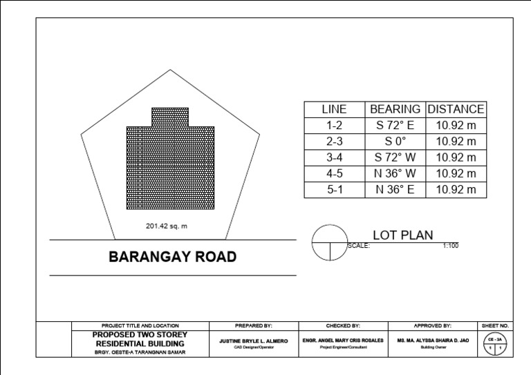 Proposed Two-Storey Building Plan | PDF