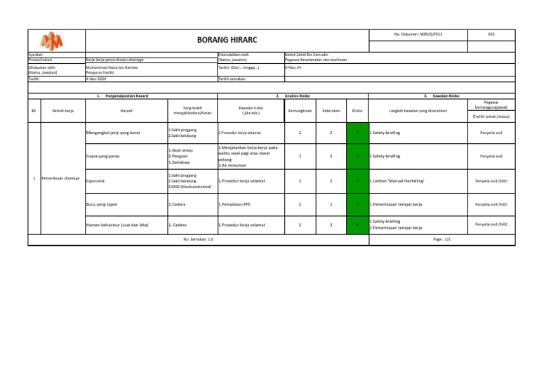 Copy of Kerja-kerja Pemeriksaan Drainage 041124 | PDF