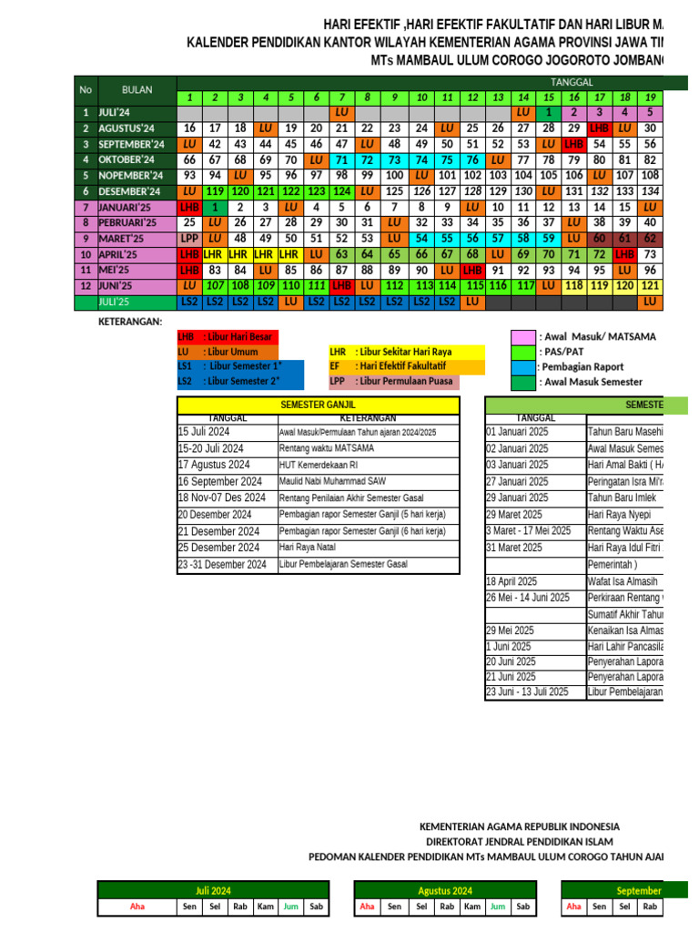 Kaldik 2024-2025 MTs MU Corogo New | PDF