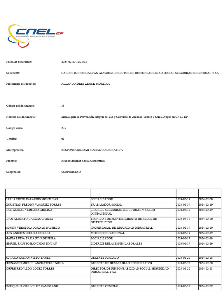 Manual-de-Prevencion-Integral-del-uso-y-consumo-de-Tabaco-Alcohol-y-Otras-Drogas-en-CNEL-EP ...
