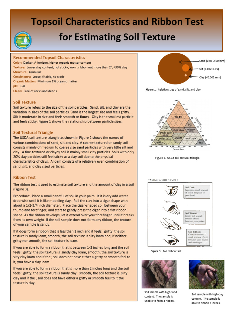 TopSoilSoilRibbonTest10 30 13 | PDF | Agriculture | Geomorphology