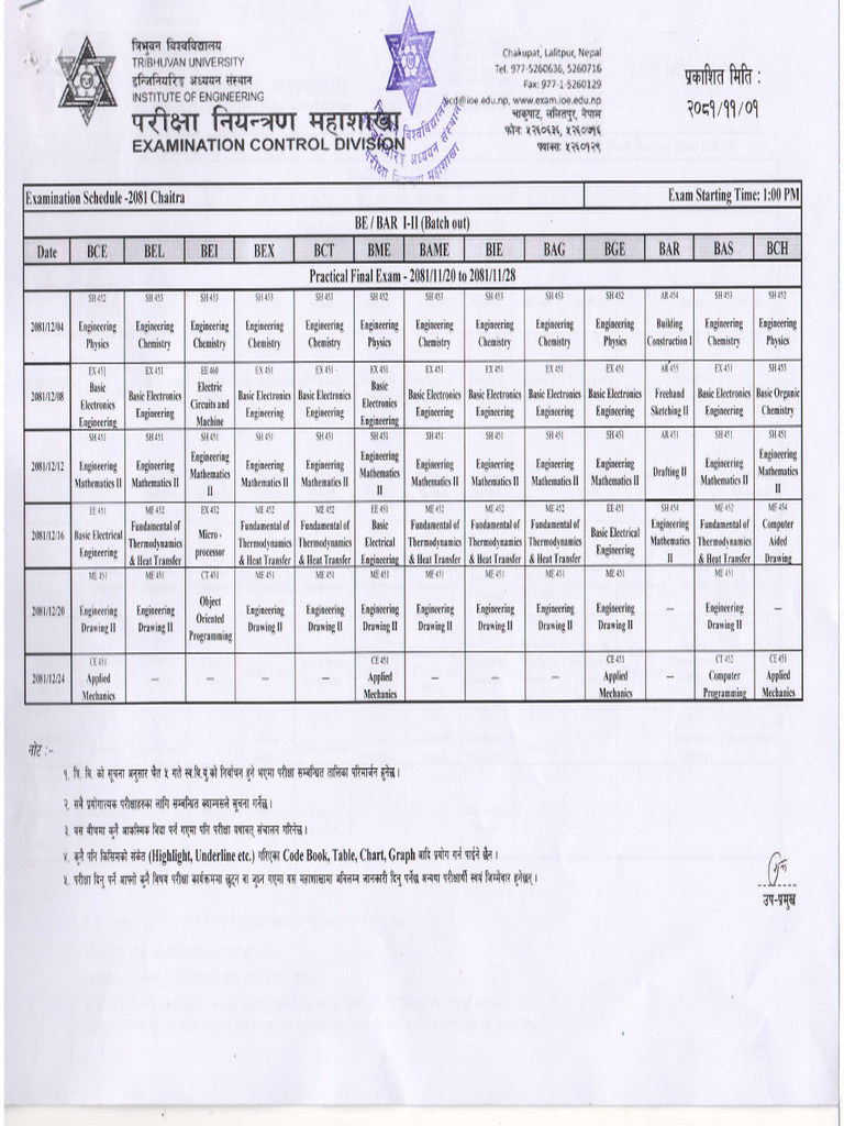 Random Text and Symbols Document | PDF