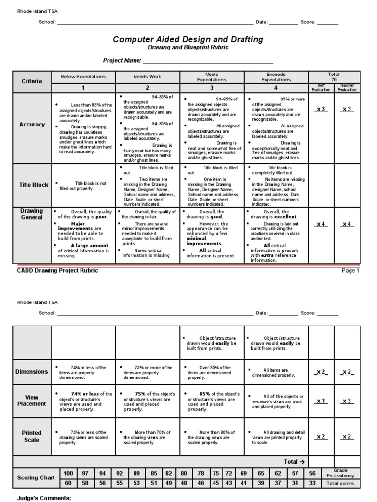 Tsa Hs Cad 2012 Rubric | Rubric (Academic) | Computer Aided Design