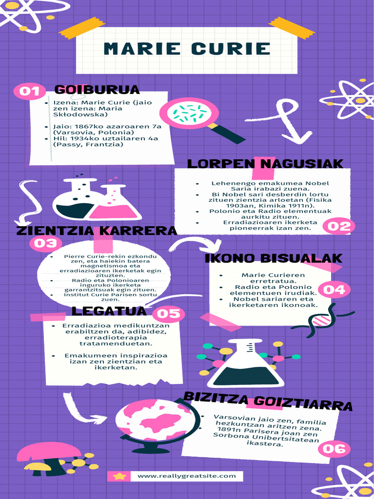 Marie Curie | PDF