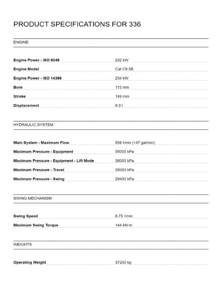 Excavator Caterpillar 336 - Specifications | PDF