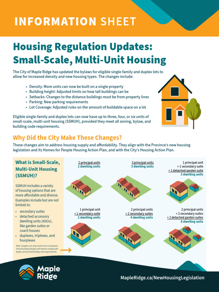 FLYER-CMR Housing regulations-PLANN-240729 V5 | PDF