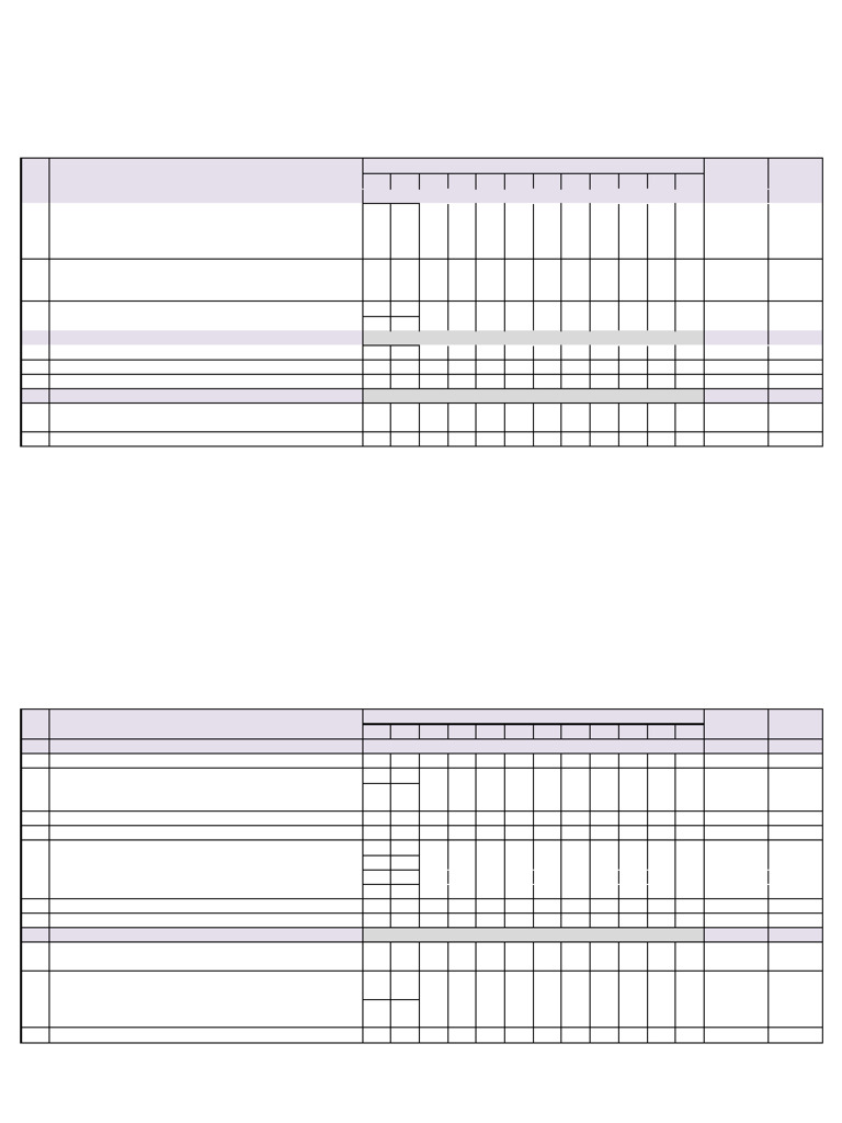 MATRIK PROGRAM KERJA KWARCAB SUBANG 2025 | PDF