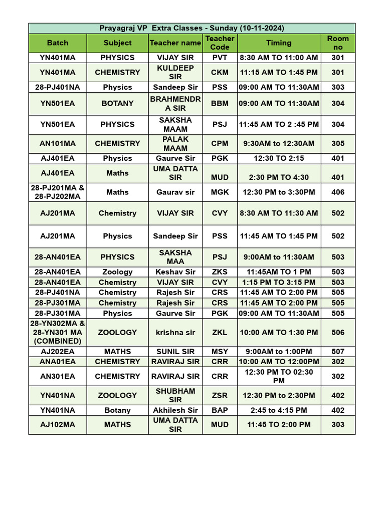 VP Prayagraj Extra Classes (Sunday) - 10-11-2024 | PDF