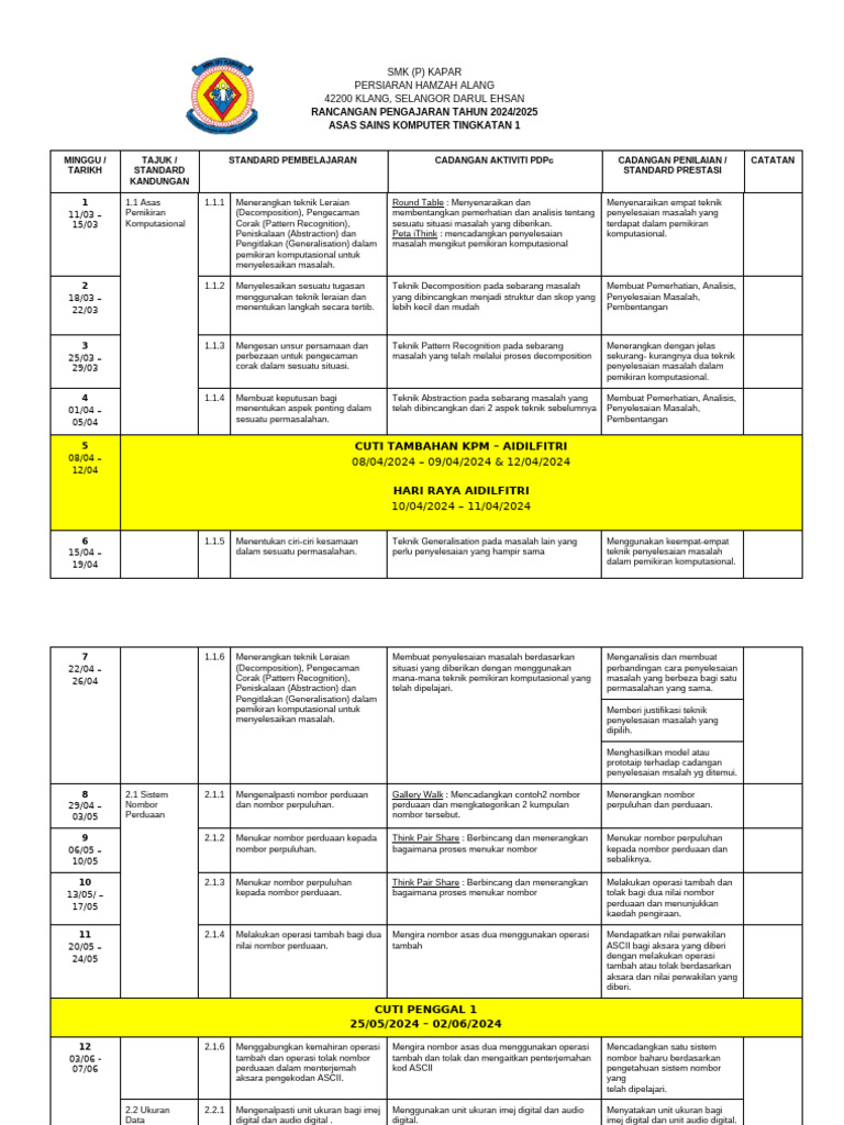 RPT ASK T1 (2) | PDF