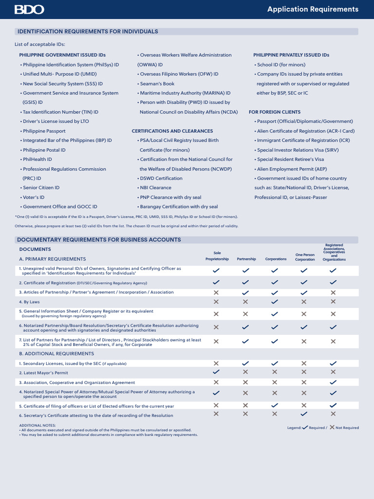 BDO - Corporate Account Application Requirements Checklist | PDF ...