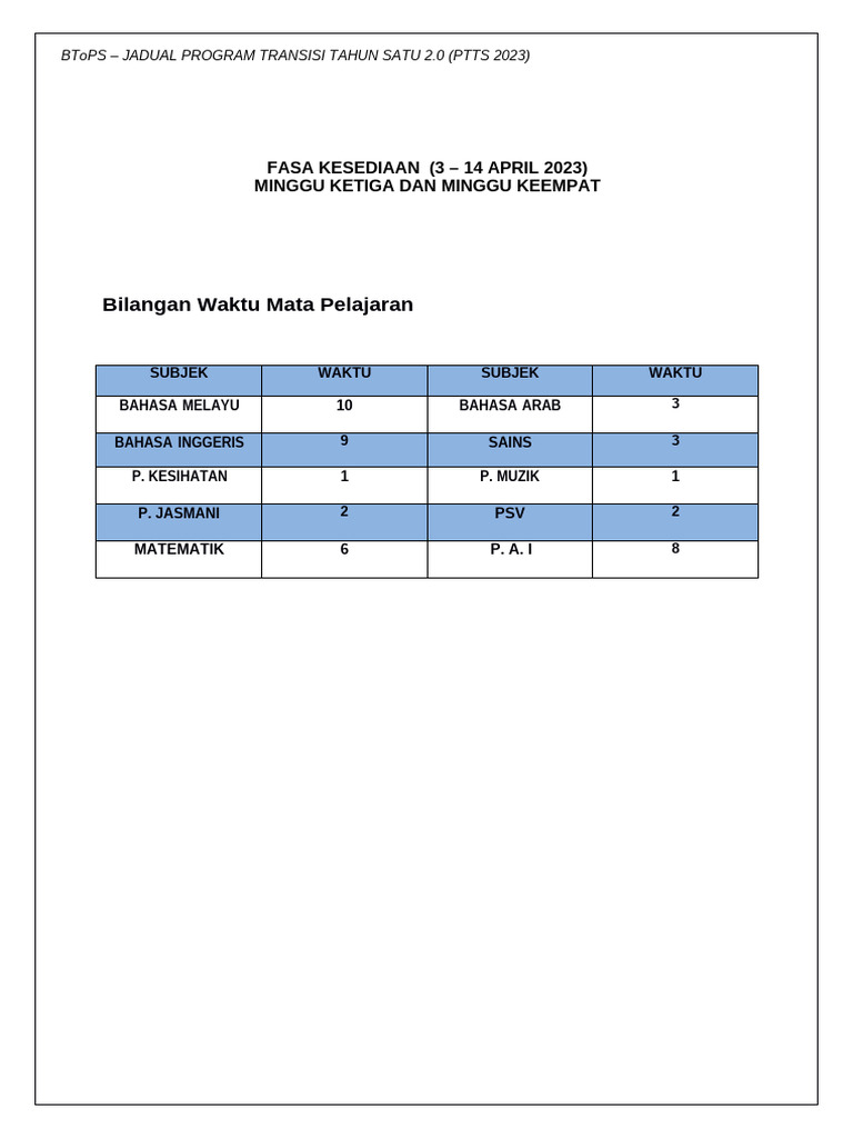 Jadual Transisi Minggu Ke 3 Dan 4 | PDF