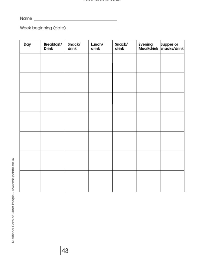 Nutritional_Care_and_Older_Adults_----_(Appendix_2_Food_record_chart ...