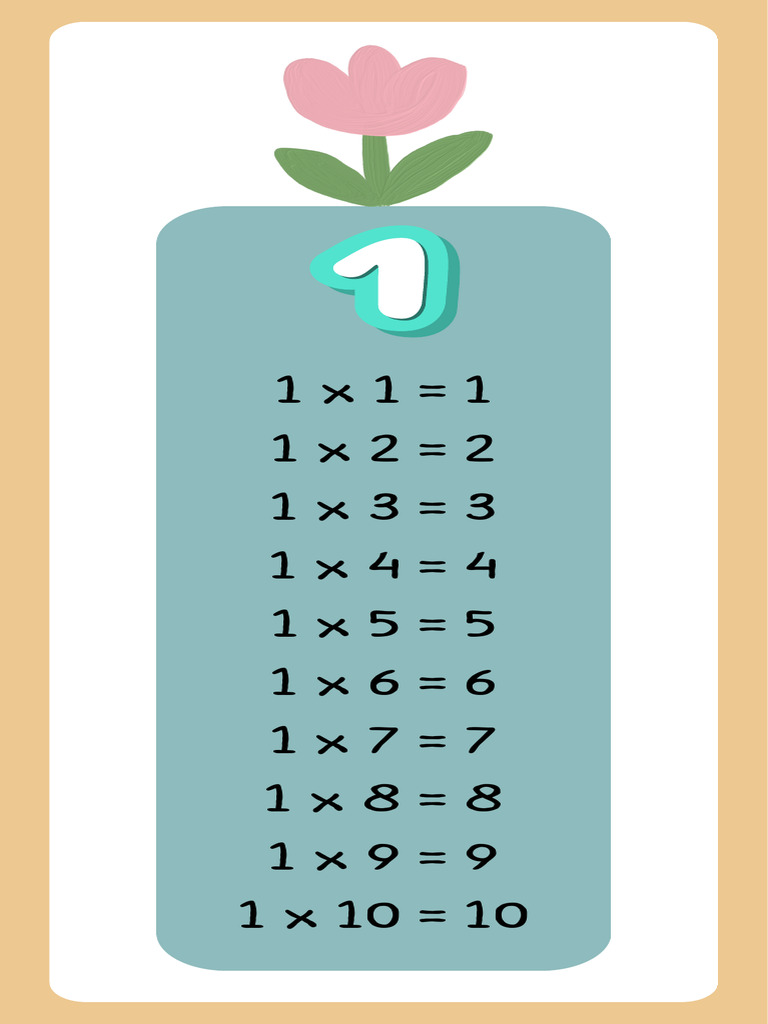 Colorful Cute Multiplication Table Math Bookmark | PDF