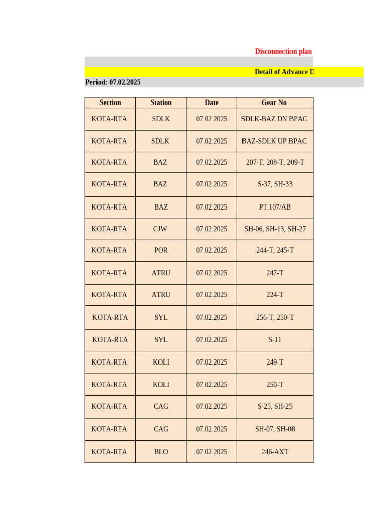 Advance Disconnection Plan BAZ Section 07 February | PDF