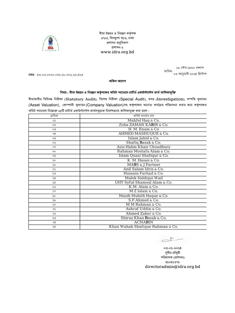 IDRA Enlisted CA Firms | PDF
