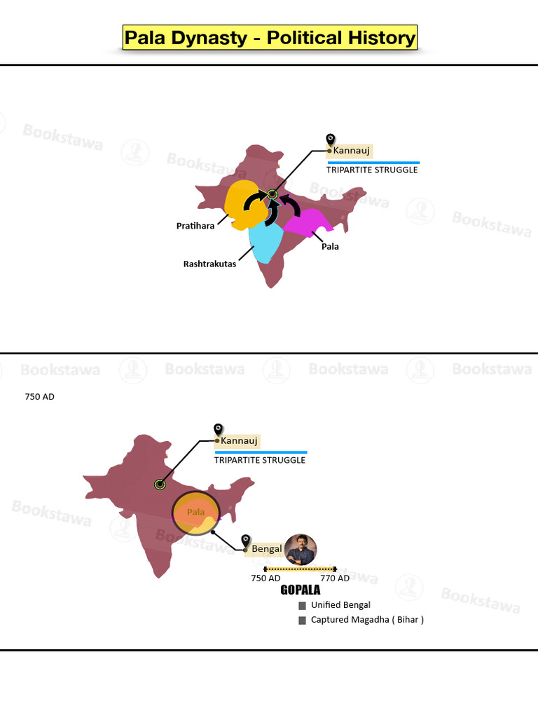 02.01 Pala Dynasty - Political History | PDF