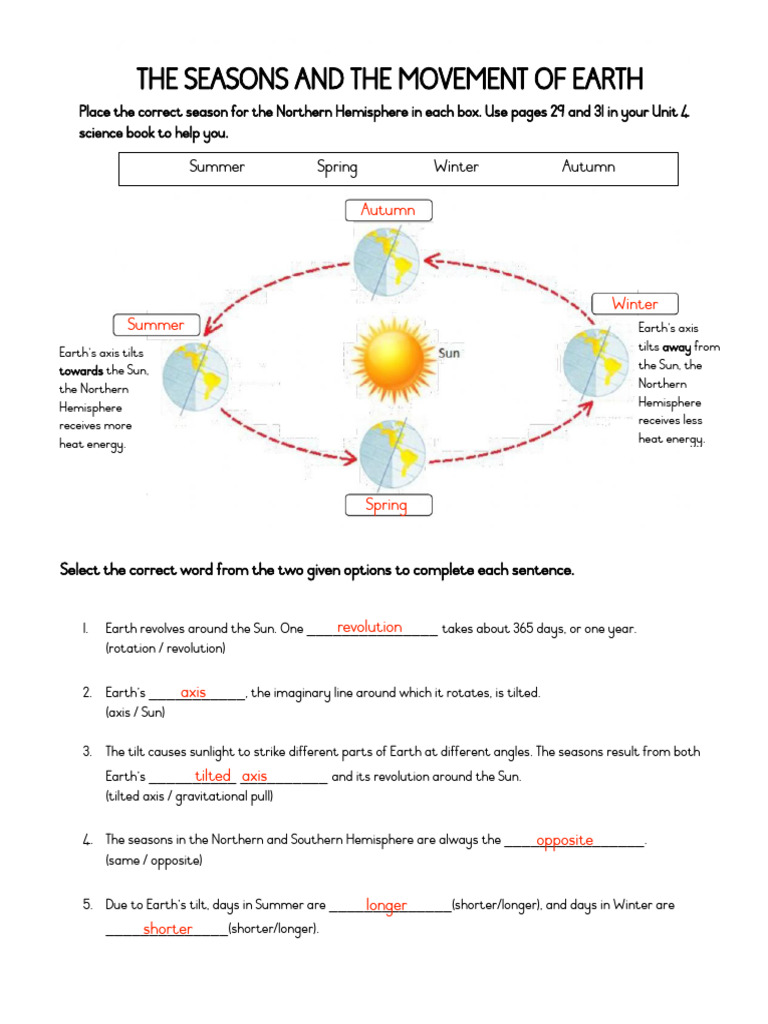 Earth's Seasons and Movements Explained | PDF