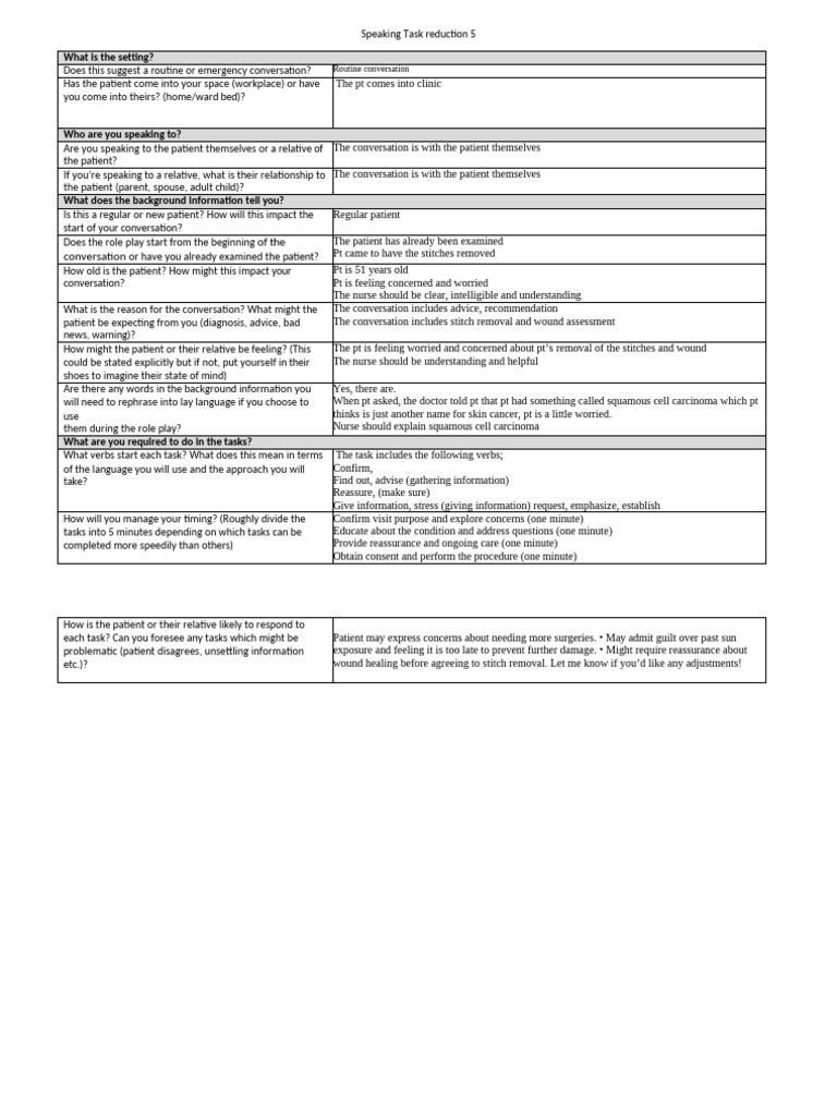 OET Speaking Task Reduction Template Task 5 Speaking HW | PDF | Patient ...