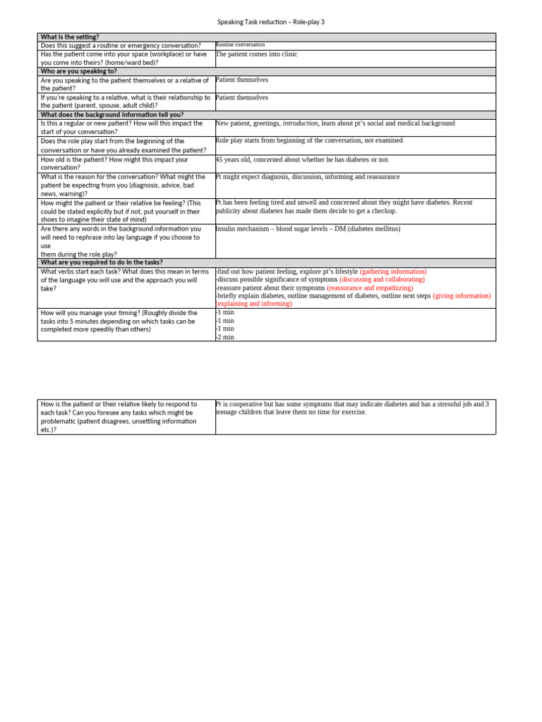 OET-Speaking-Task-Reduction-Template-3 - (Edited) | PDF | Diabetes ...