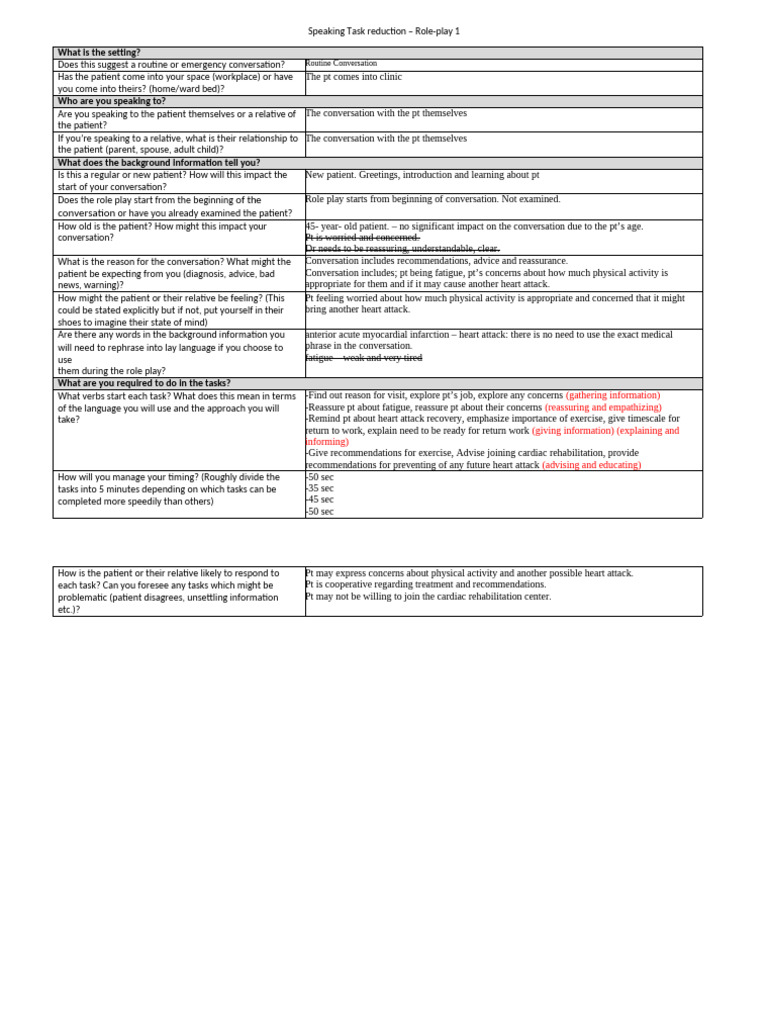 OET-Speaking-Task-Reduction-Template-1 - (Edited) | PDF | Myocardial ...
