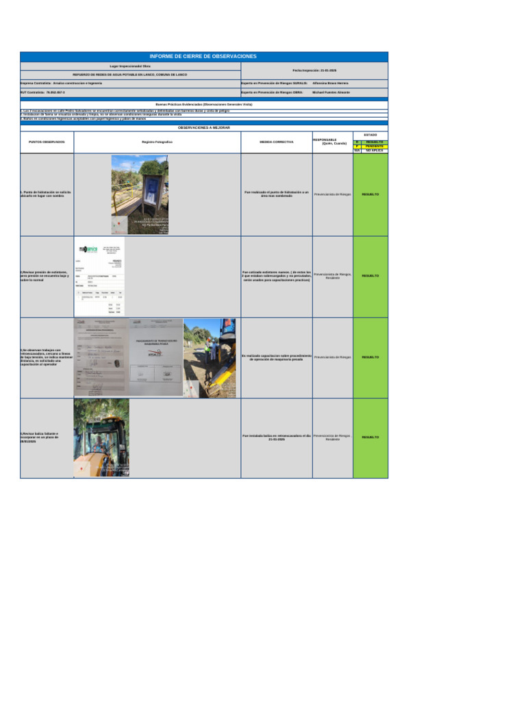 Informe Levantamiento Obs Obra Refuerzo AP Lanco ENE 25 | PDF