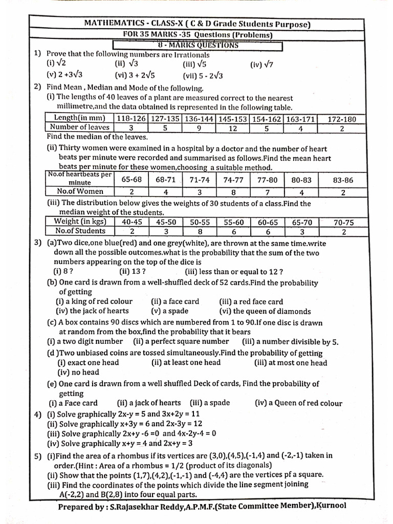 35 Questions For 35 Marks (C, D Grade) | PDF