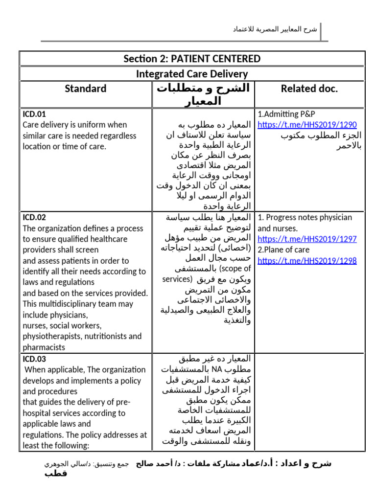 Chapter Icd Patient Centere | PDF