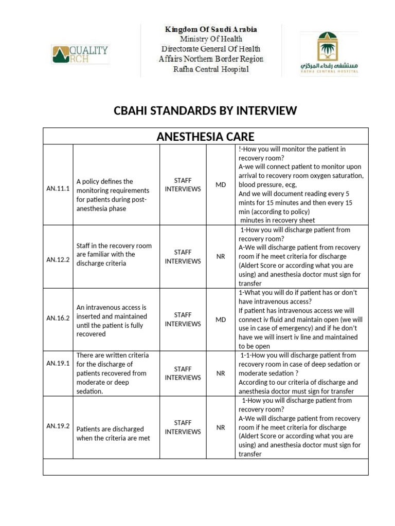 CBAHI STANDARDS BY INTERVIEW Good-1 | PDF | Neonatal Intensive Care ...