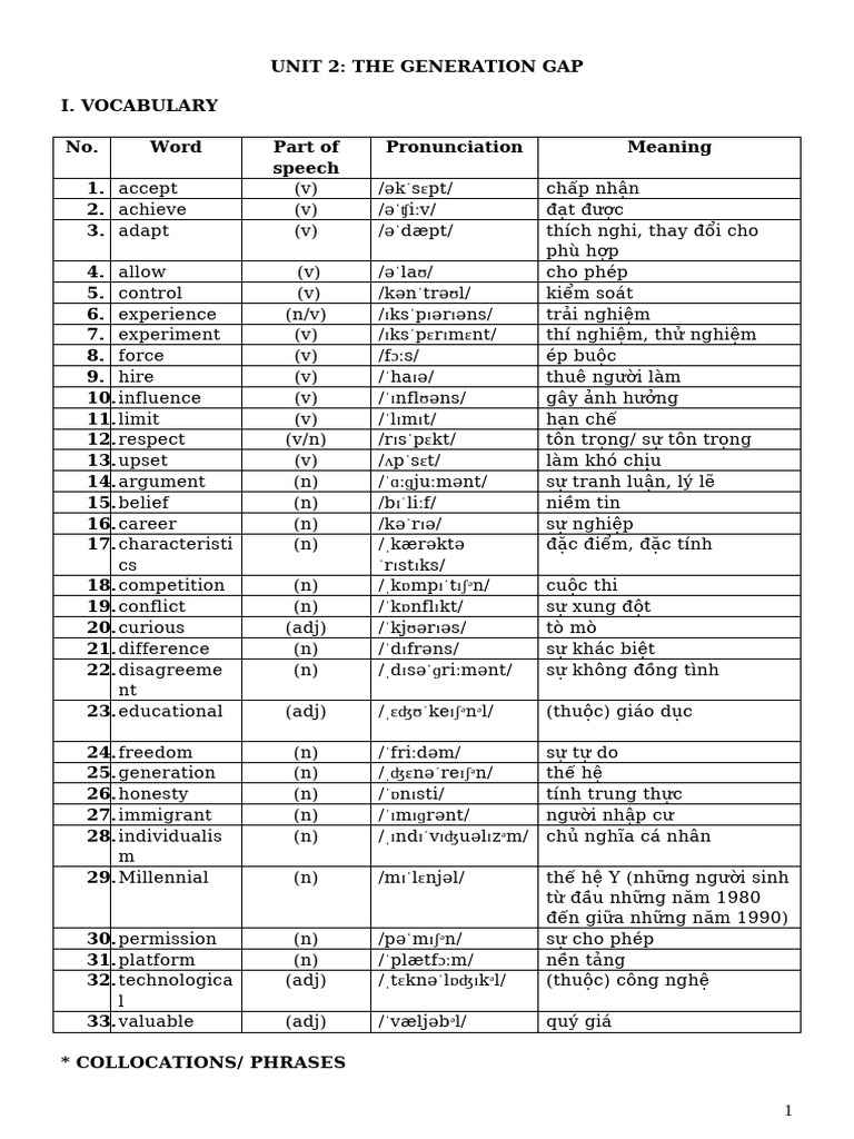 E11-U2-TỪ VỰNG-NGỮ PHÁP | PDF