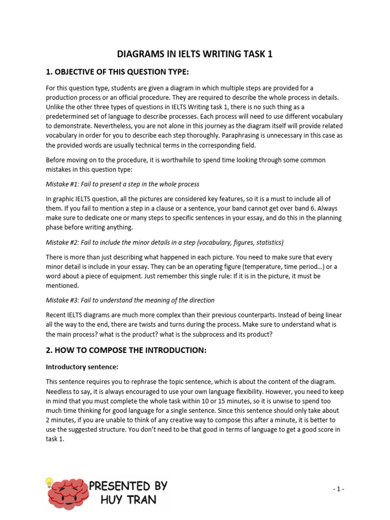 IELTS Writing Task 1: Diagram Guide | PDF | Brick | Clay