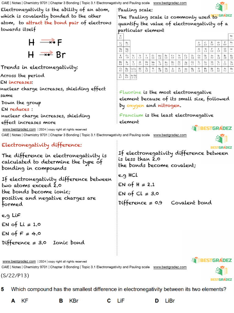 Understanding the Pauling Scale of Electronegativity | PDF | Chemical ...
