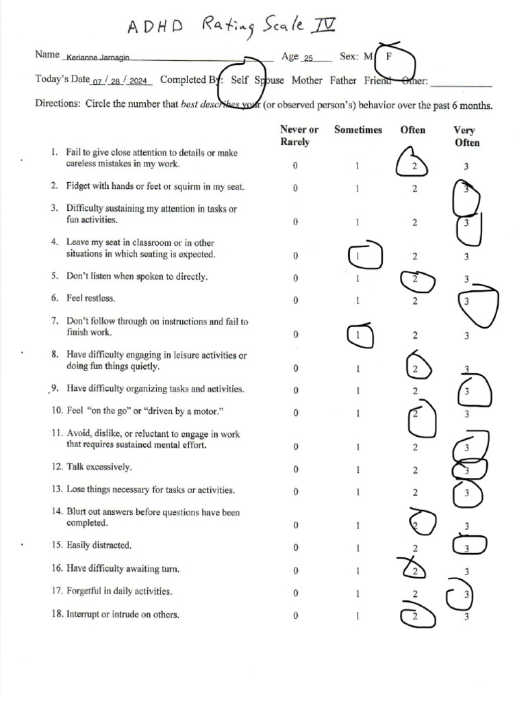 ADHD Rating Scale IV (Blank) | PDF