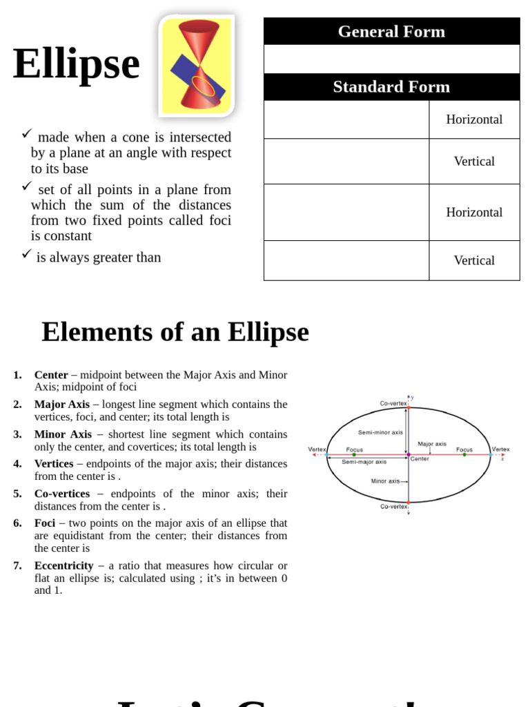 Calculus-1-Ellipse | PDF | Ellipse | Analytic Geometry