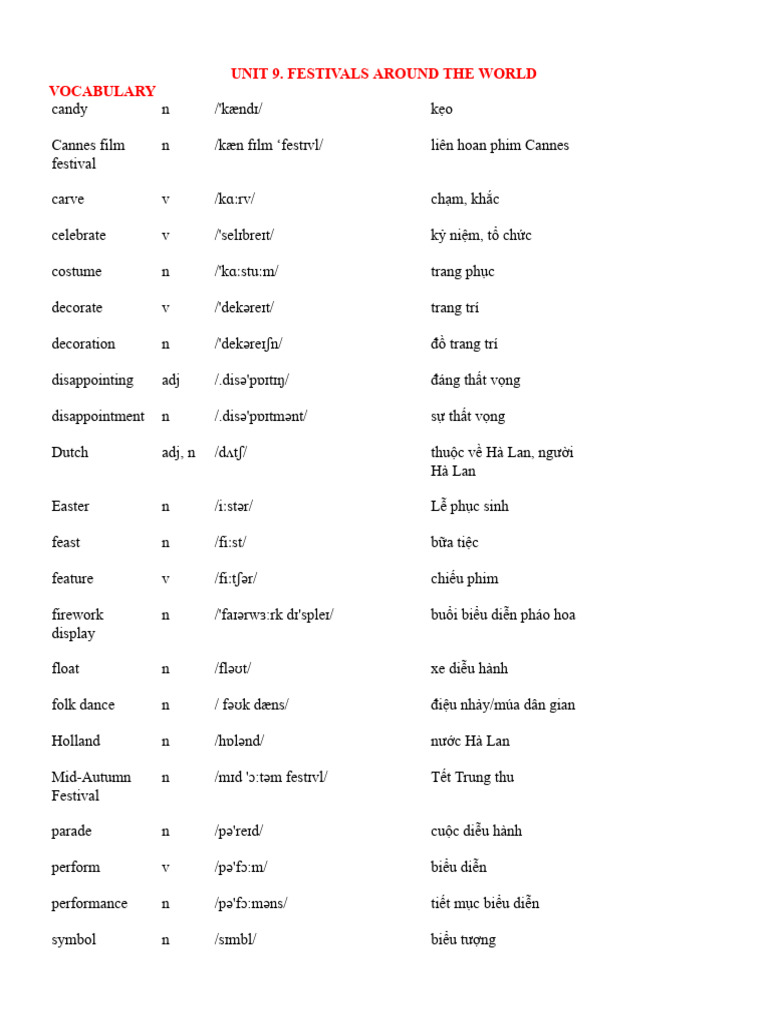 Unit 9 Global 7 HS | PDF