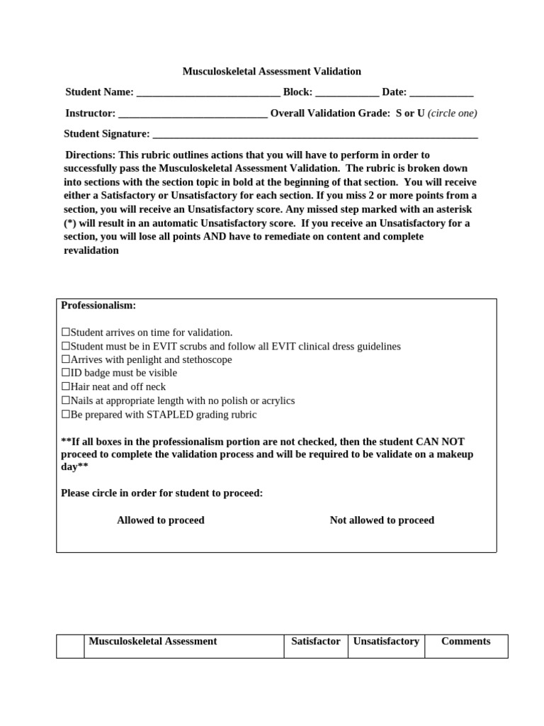 EVIT+Musculoskeletal+Assessment+Rubric+%284%29 | PDF | Anatomical Terms ... EVIT+Musculoskeletal+Assessment+Rubric+%284%29 | PDF | Anatomical Terms ...