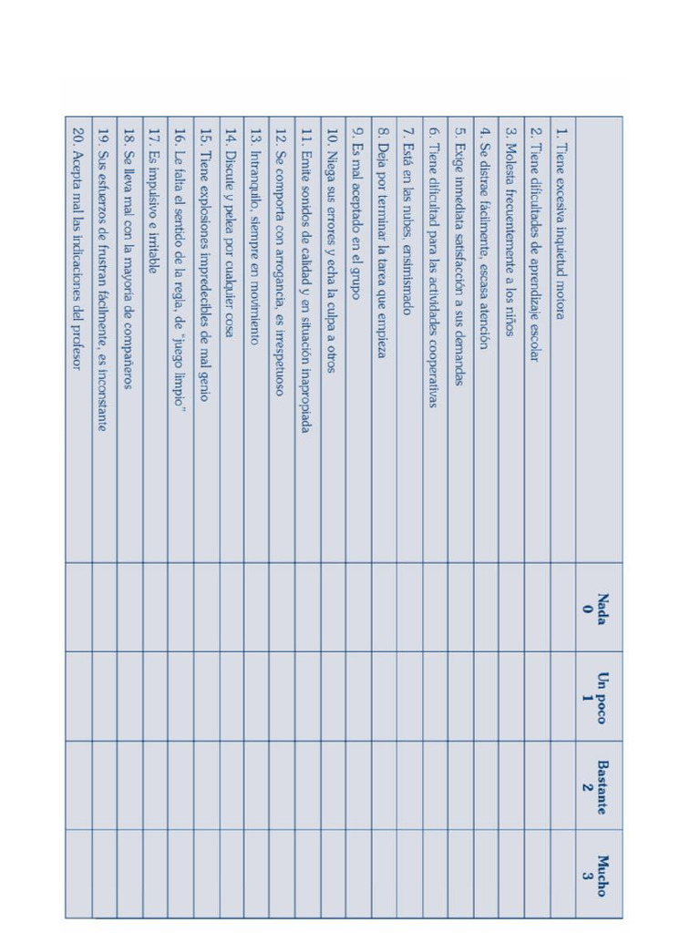 Escala de CONNER Nueva | PDF