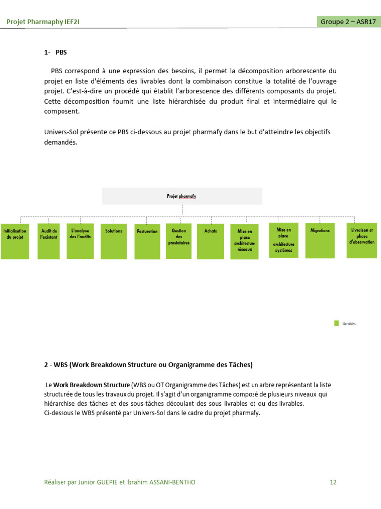 Gestion de projet : PBS, WBS, OBS, RACI | PDF | Gestion de projet