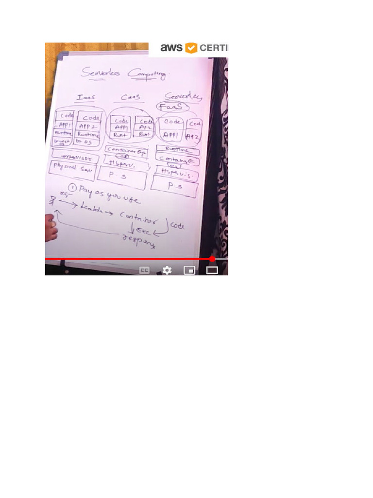 Event Based Trigger Is Used in Aws Lambda | PDF