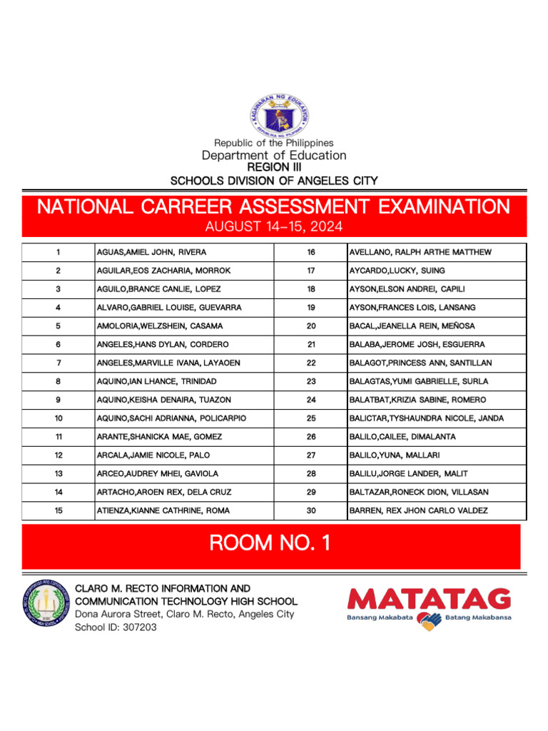 Ncae List of Examiners and Assigned Room Aug 14-15-2024 | PDF