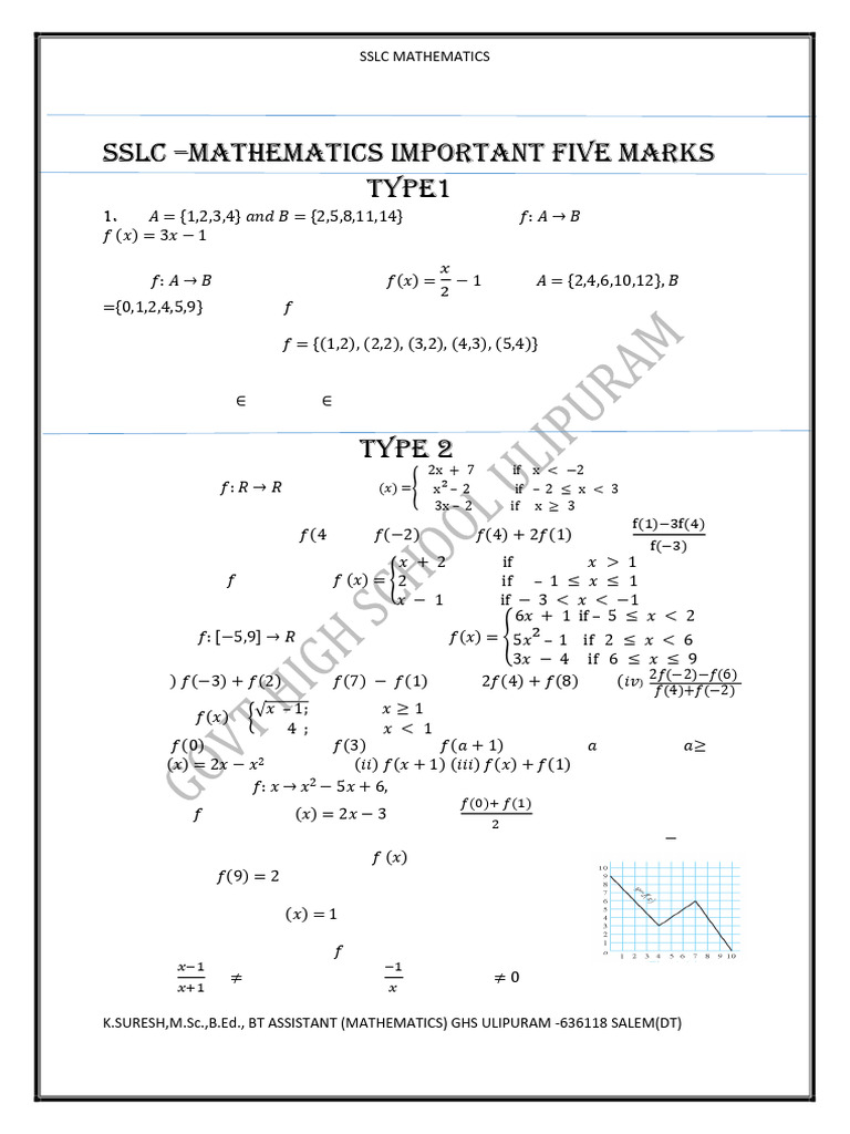 SSLC Mathematics Important Questions | PDF | Function (Mathematics) | Mathematics