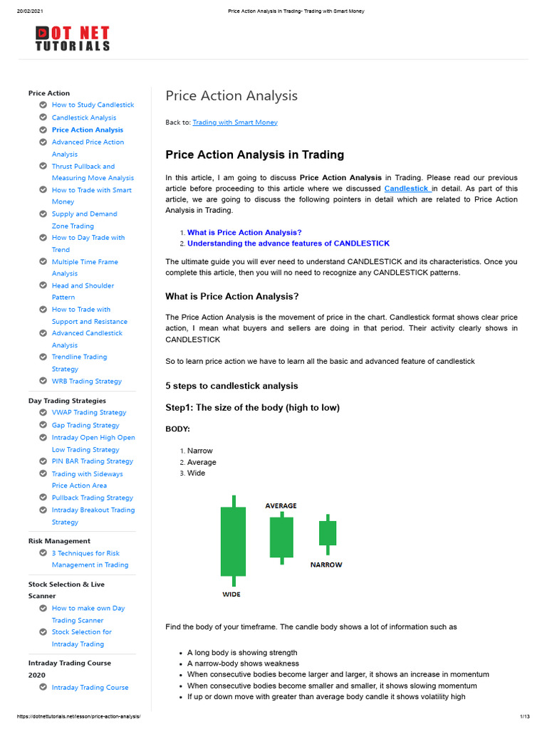 Toaz - Info Price Action Analysis in Trading Trading With Smart Money ...