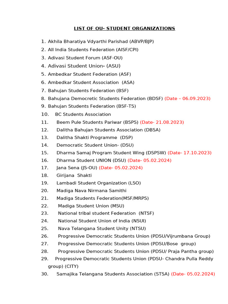 List of Student Organizatioins 2023 | PDF | Political Events | Elections