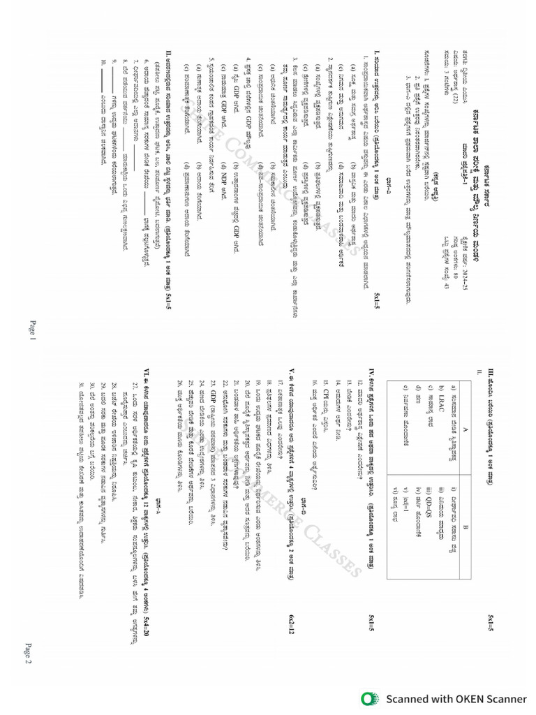 Collage-22 ECONOMICS MQP 1 (1) | PDF