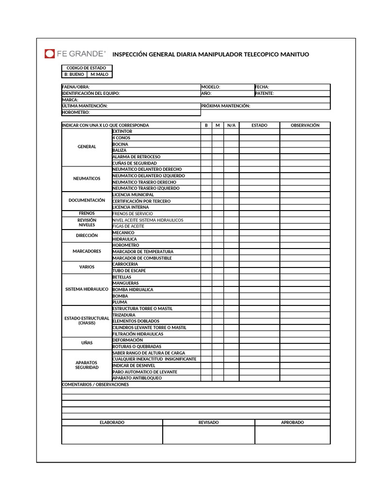 Checklist Manitou | PDF