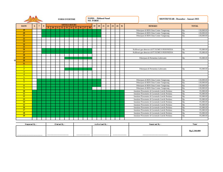 Form Lemburan | PDF