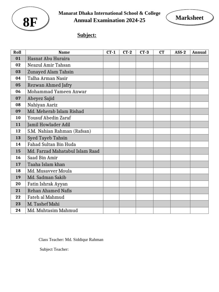 8F Marksheet CT, ASS-2 Annual | PDF