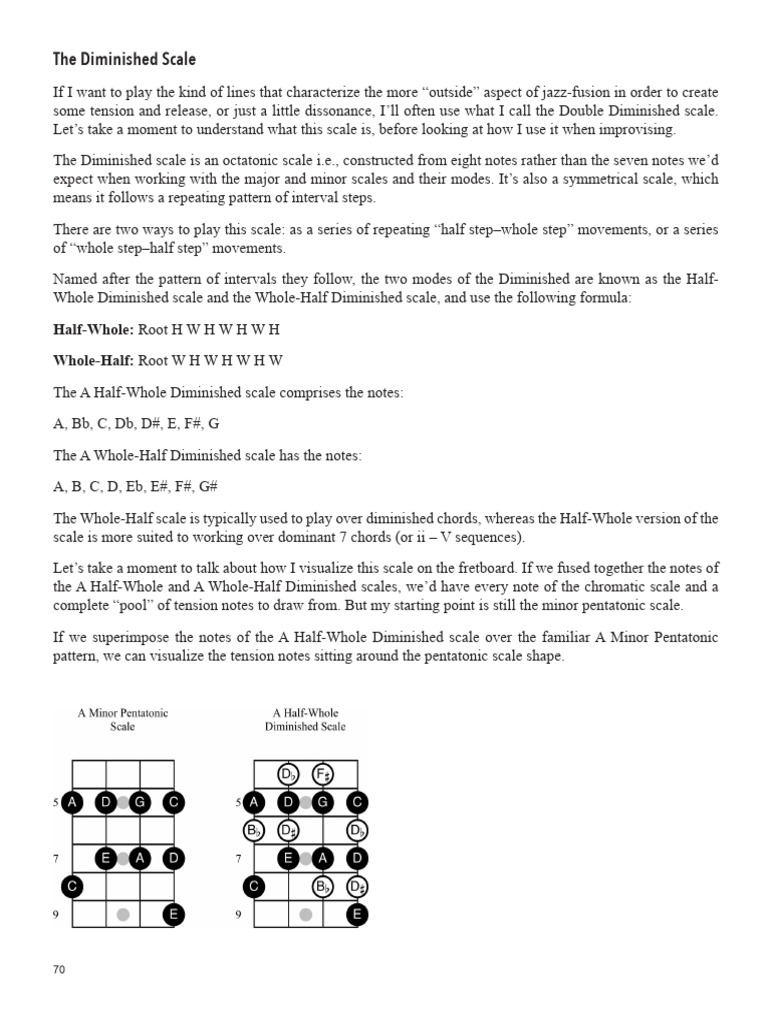 Understanding the Diminished Scale in Jazz | PDF