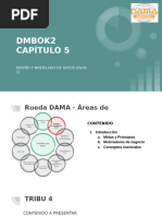 Modelo de Datos con Notación Barker | PDF | Base de datos relacional ...